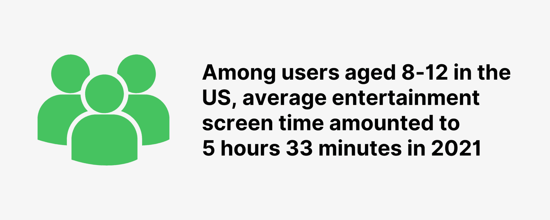 Revealing Average Screen Time Statistics for 2025