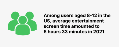 Revealing Average Screen Time Statistics for 2025