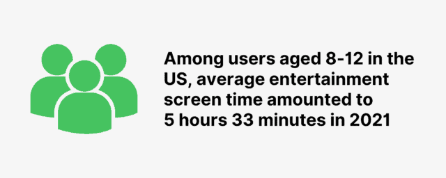 Revealing Average Screen Time Statistics for 2025