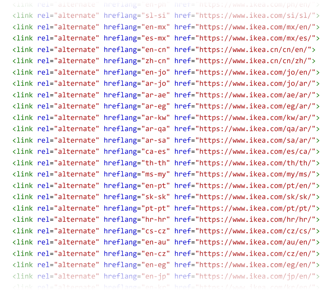 What Is Hreflang and How To Implement It the Right Way