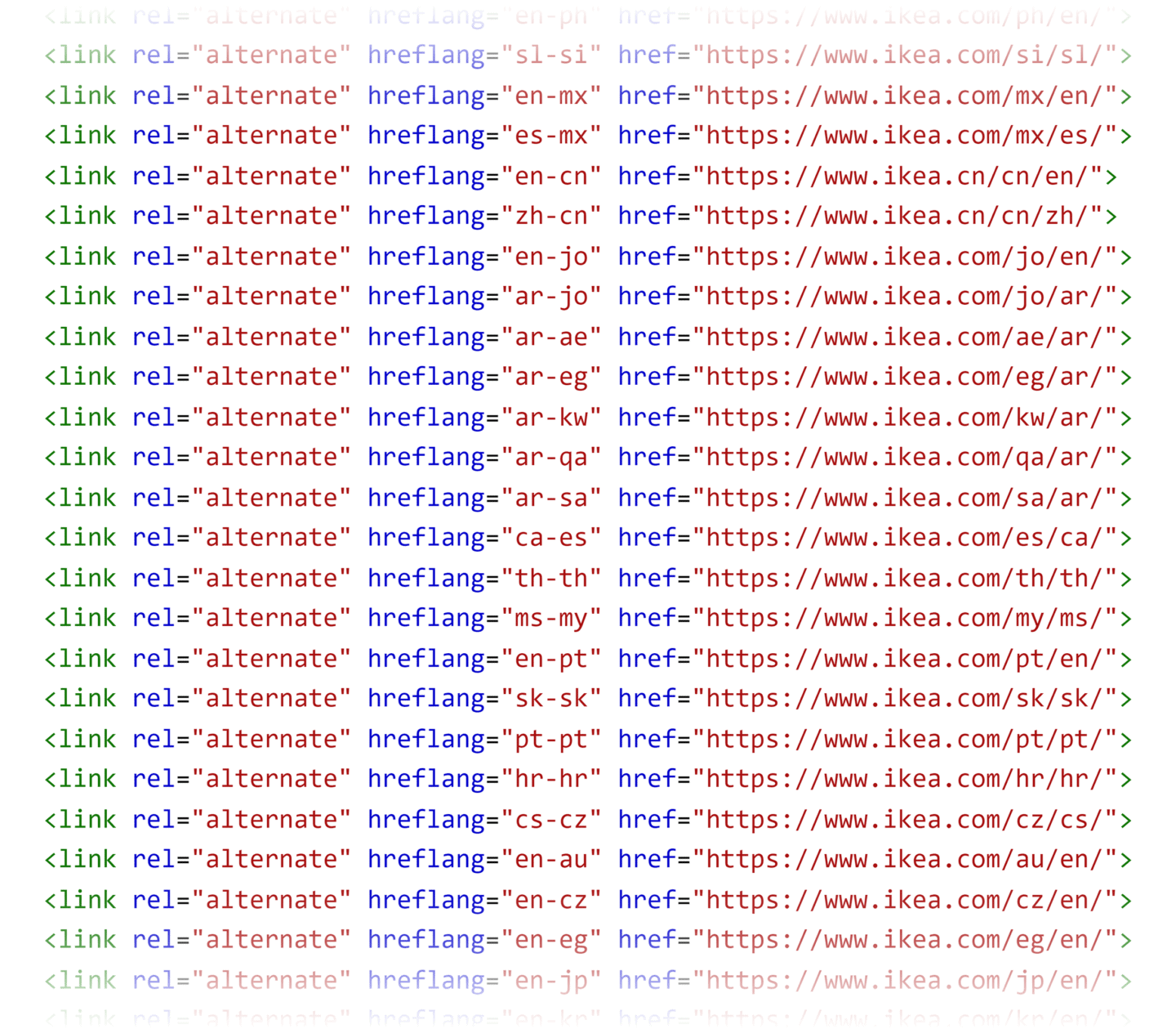What Is Hreflang and How To Implement It the Right Way