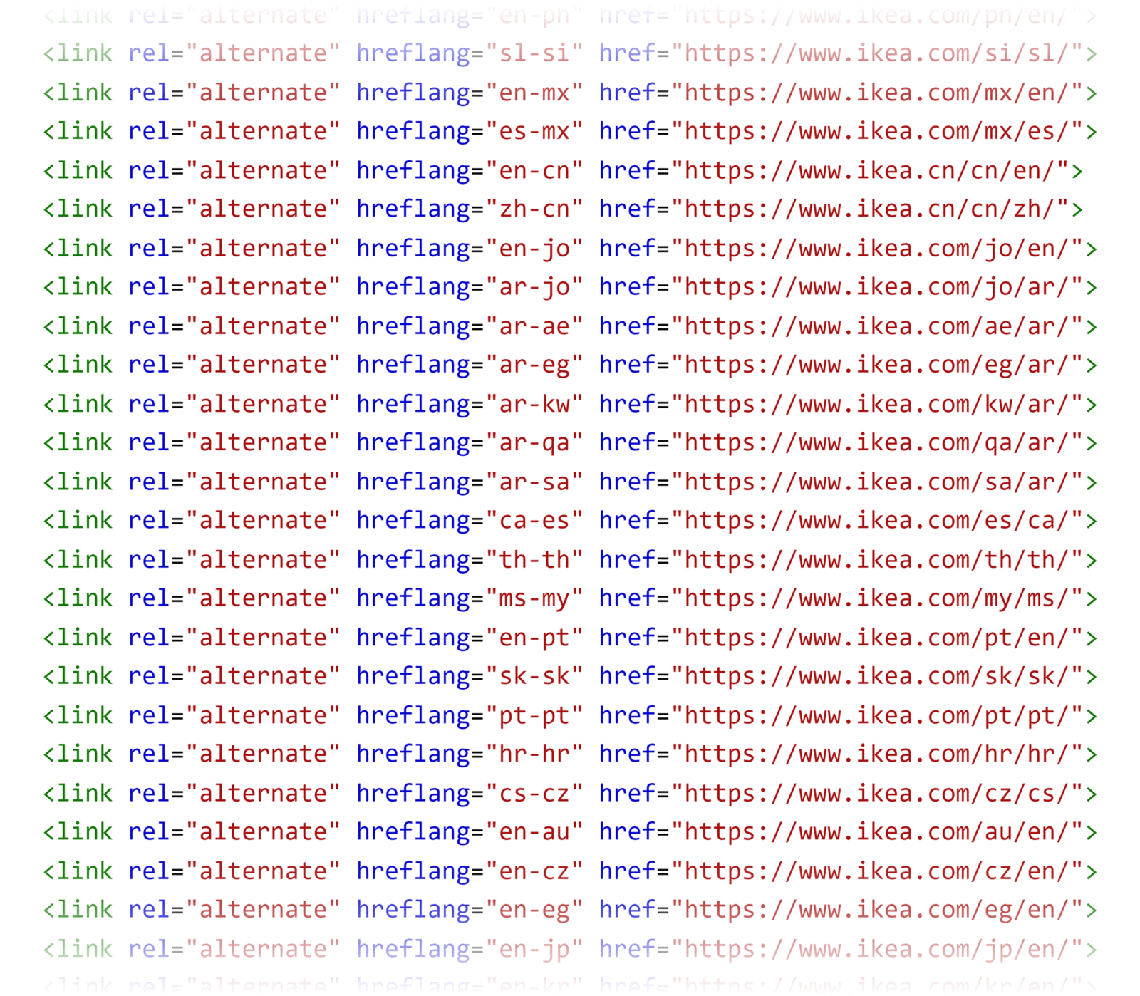 What Is Hreflang and How To Implement It the Right Way