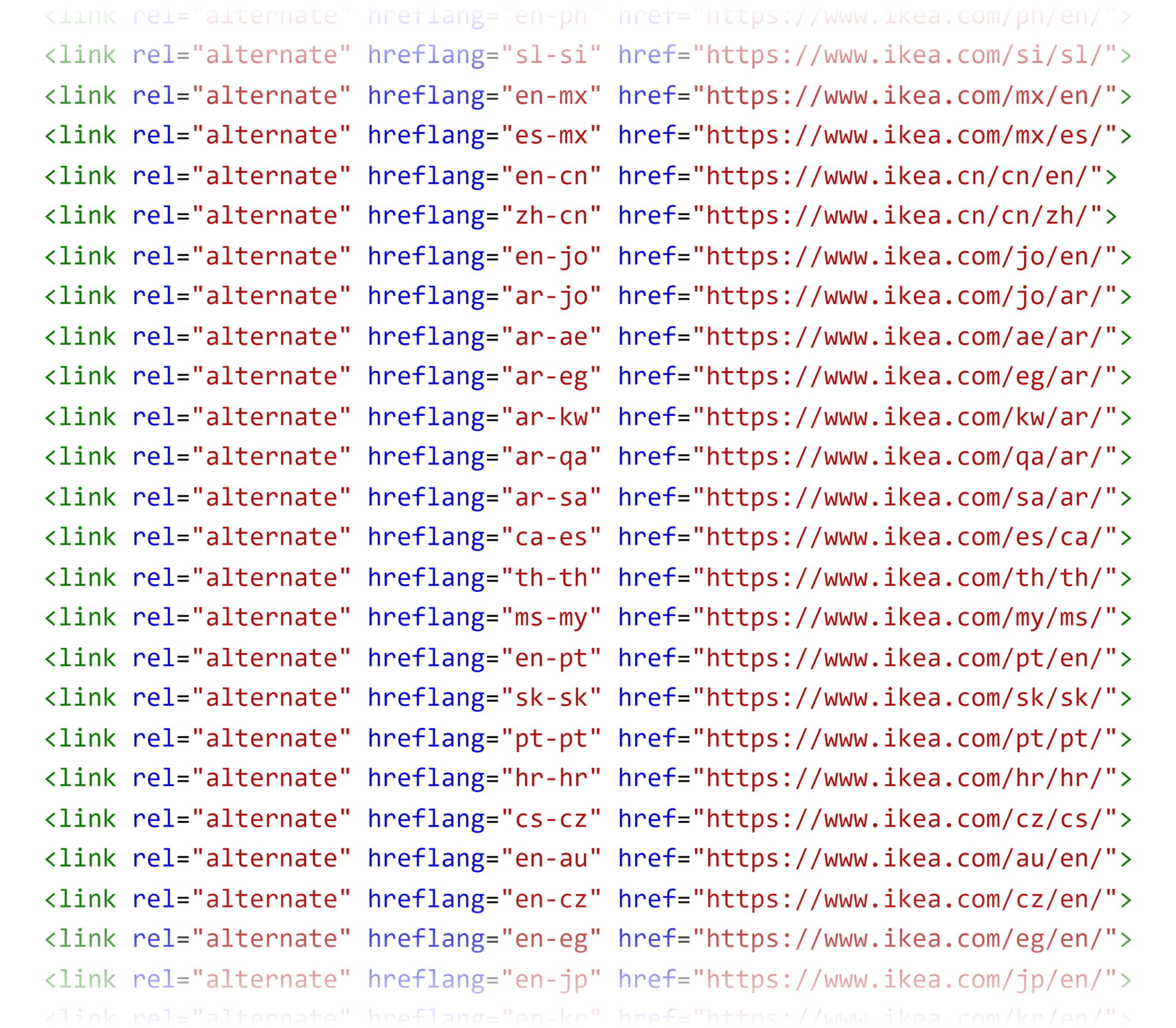 What Is Hreflang and How To Implement It the Right Way