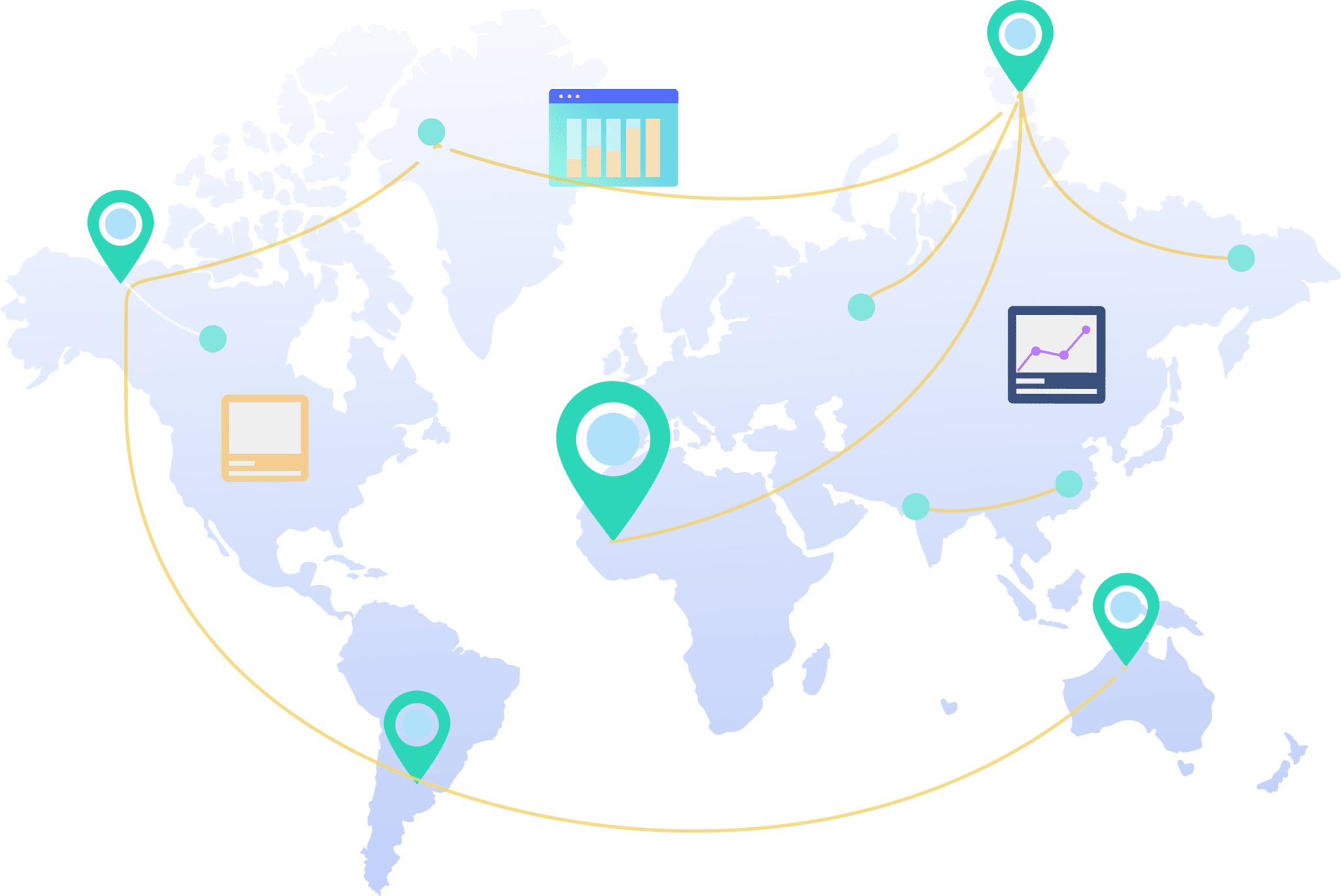 International SEO: How to Dominate Global Rankings