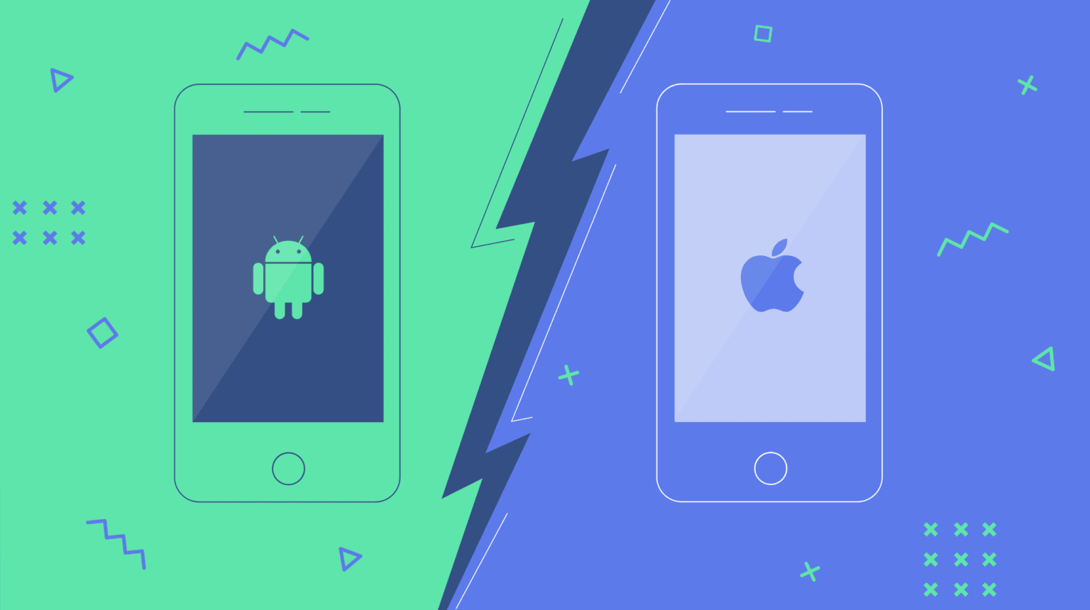 iPhone vs. Android User & Revenue Statistics (2025)