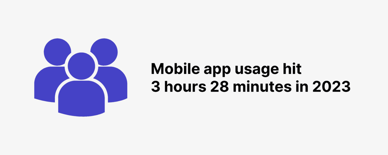 Smartphone Usage Statistics for 2024 (Surprising)