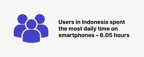 Smartphone Usage Statistics for 2025 (Surprising)