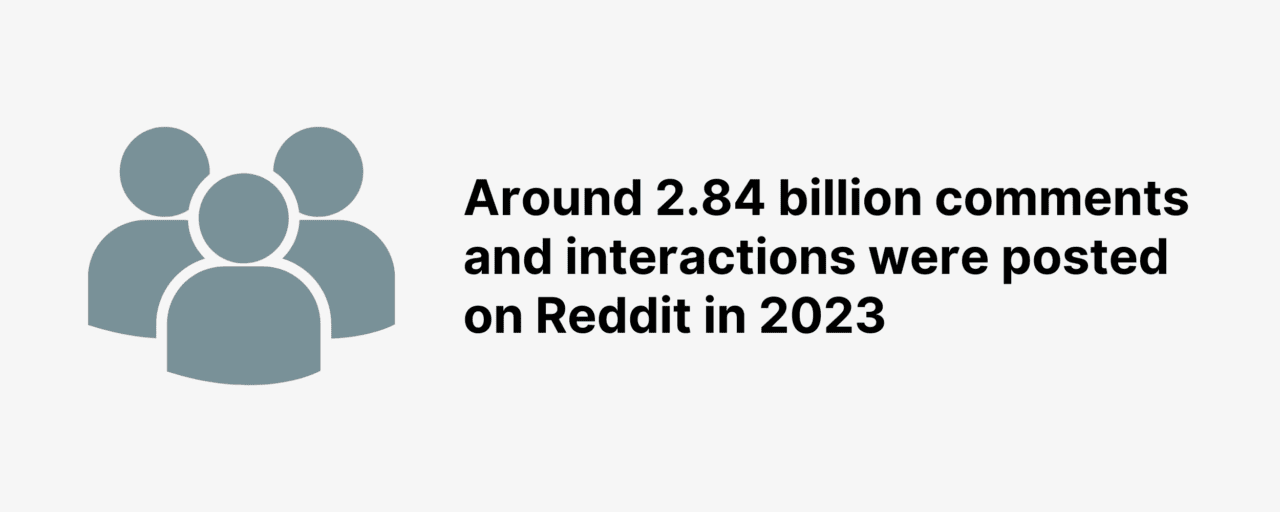 Reddit User and Growth Stats (2024)