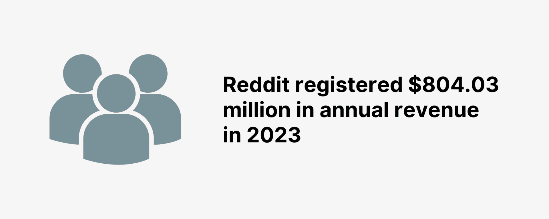 Reddit User and Growth Stats (2024)