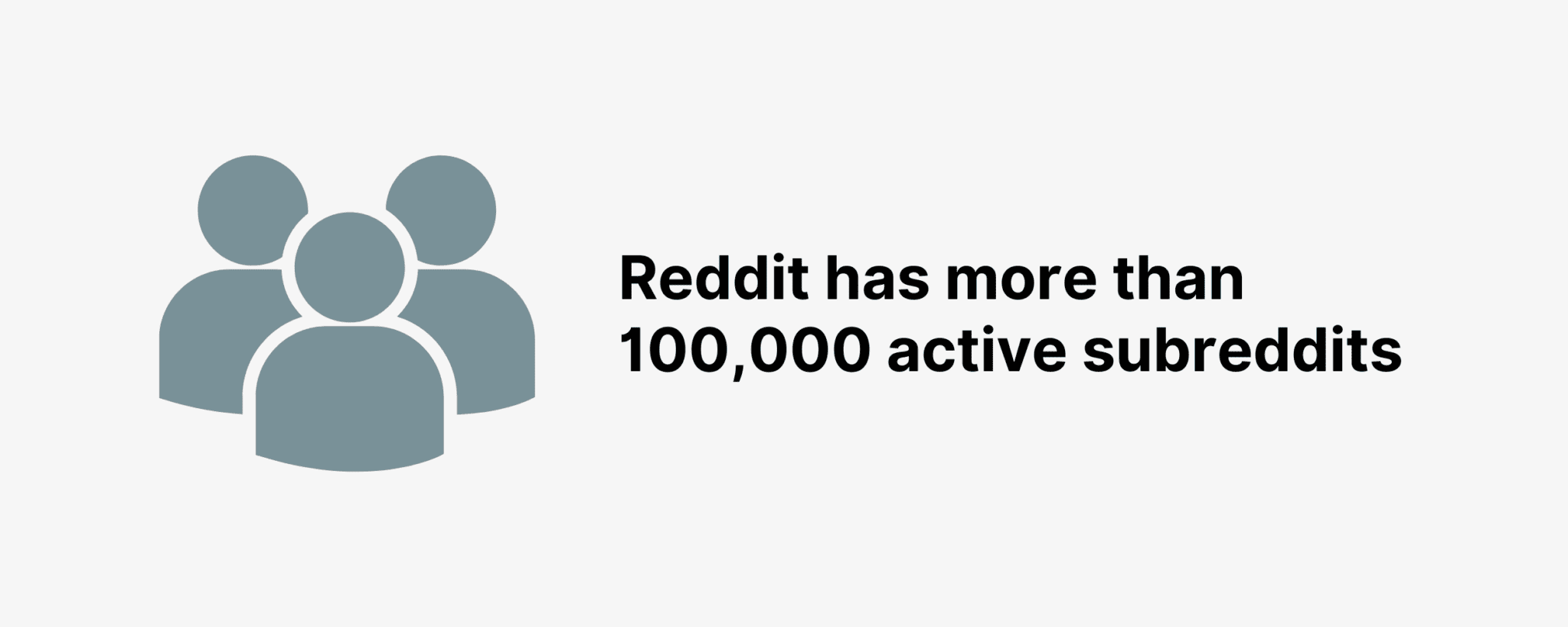 Reddit User and Growth Stats (2024)