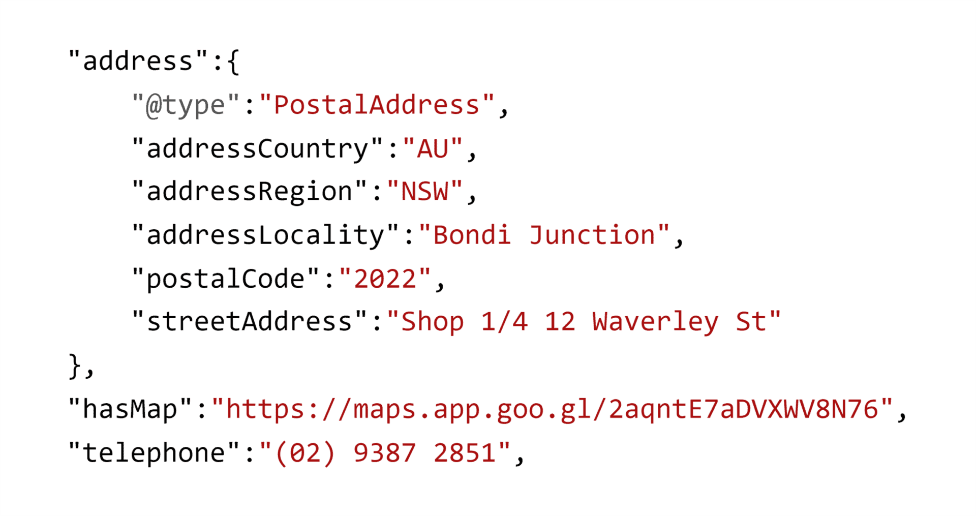 Schema Markup: What It Is and Why It Matters in 2025
