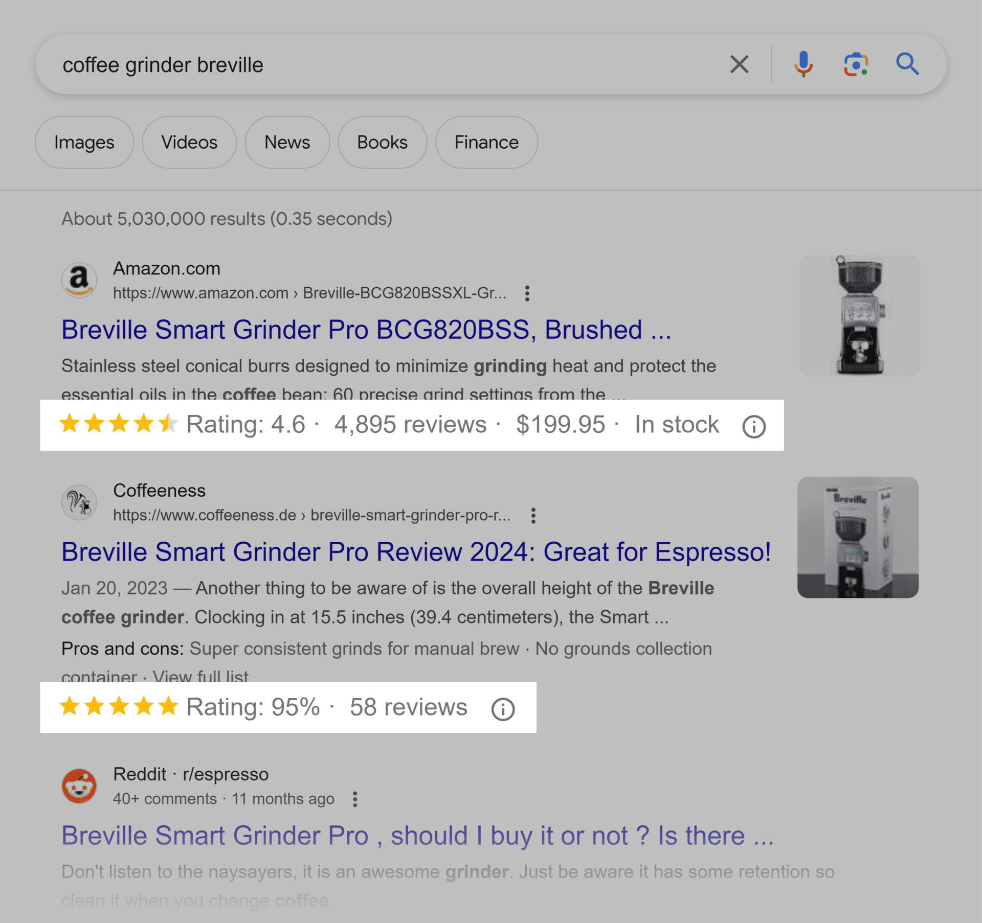 Schema Markup: What It Is and Why It Matters in 2025