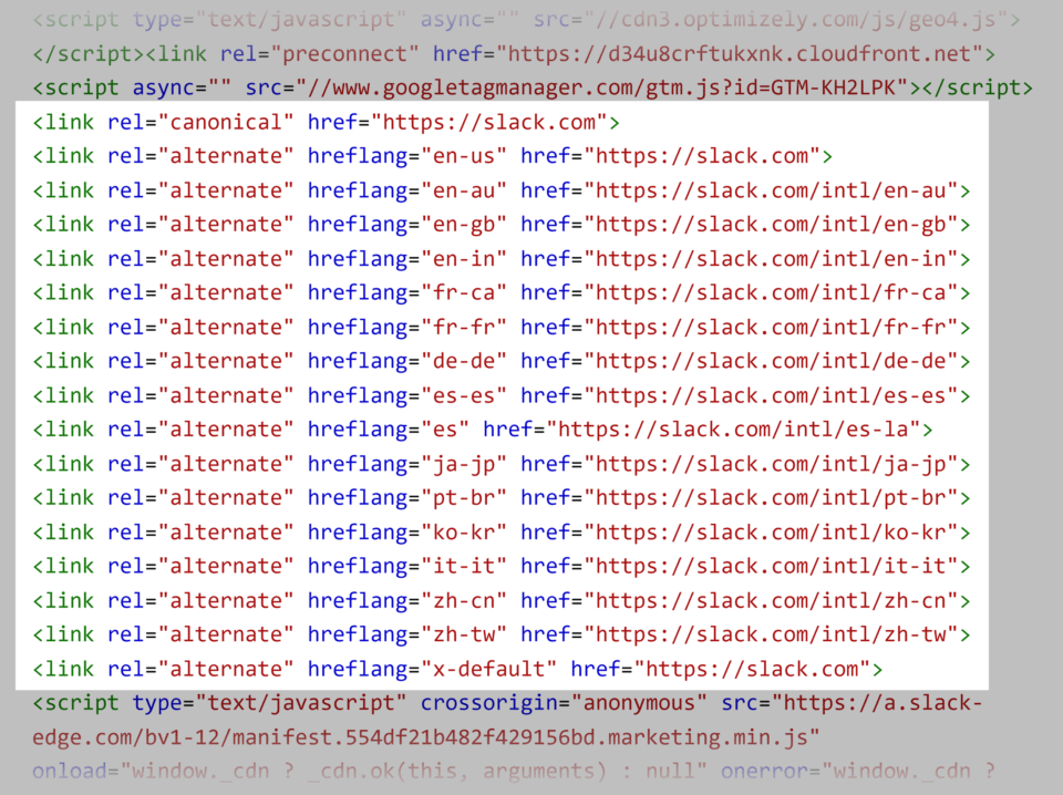 What Is Hreflang and How To Implement It the Right Way