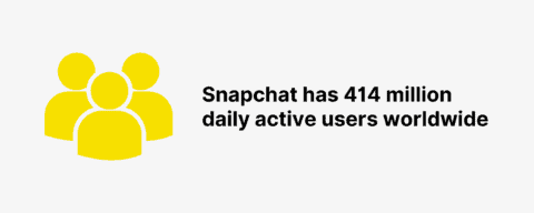 Snapchat Demographic Stats: How Many People Use Snapchat in 2025?