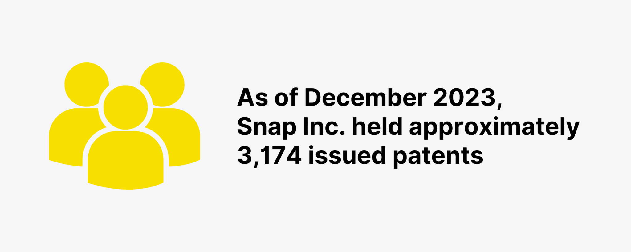 Snapchat Demographic Stats: How Many People Use Snapchat in 2025?