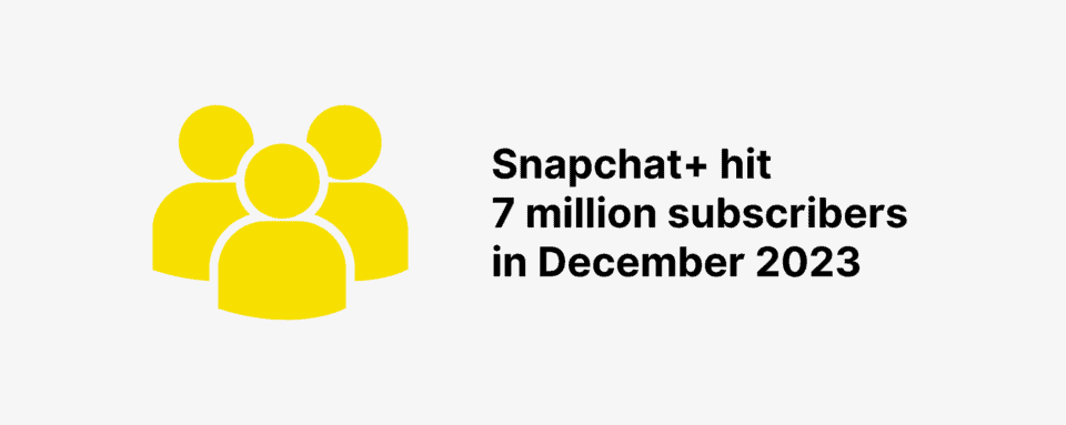Snapchat Demographic Stats: How Many People Use Snapchat in 2025?