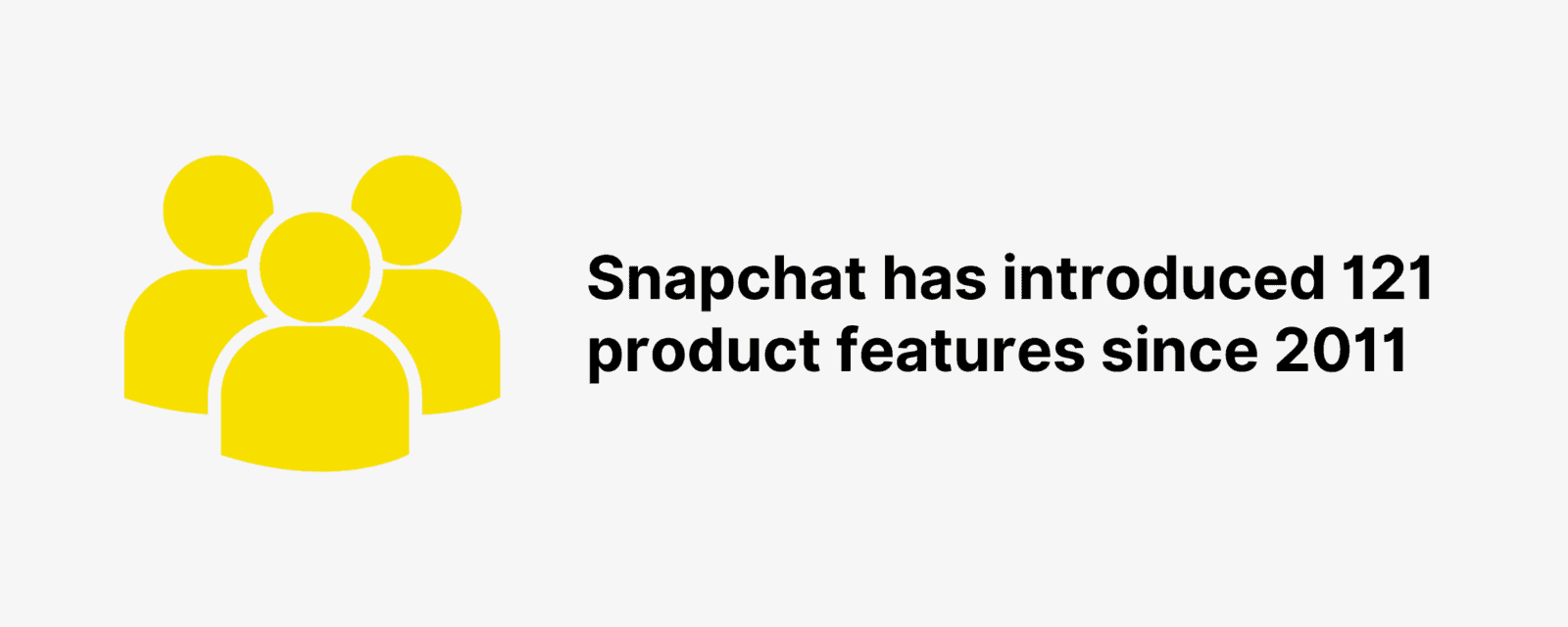 Snapchat Demographic Stats: How Many People Use Snapchat in 2025?