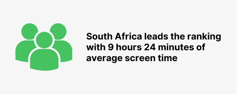 Revealing Average Screen Time Statistics for 2025