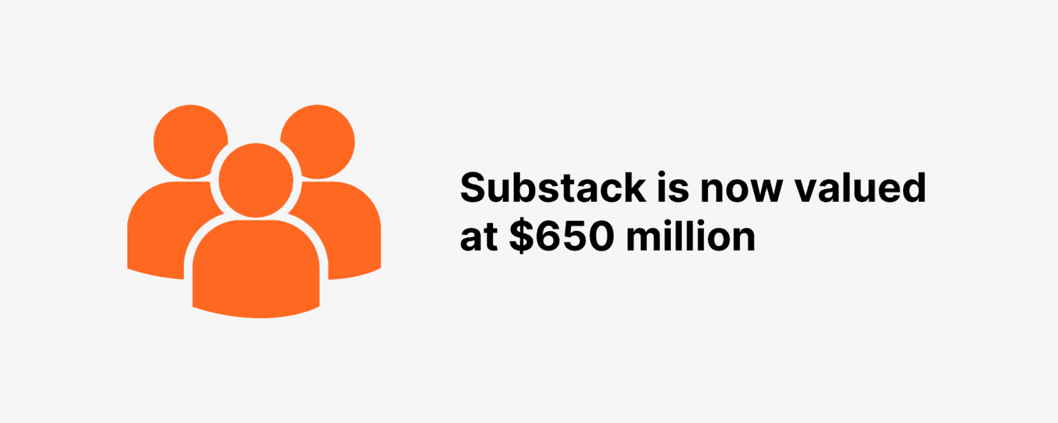 Substack User and Revenue Statistics (2025)