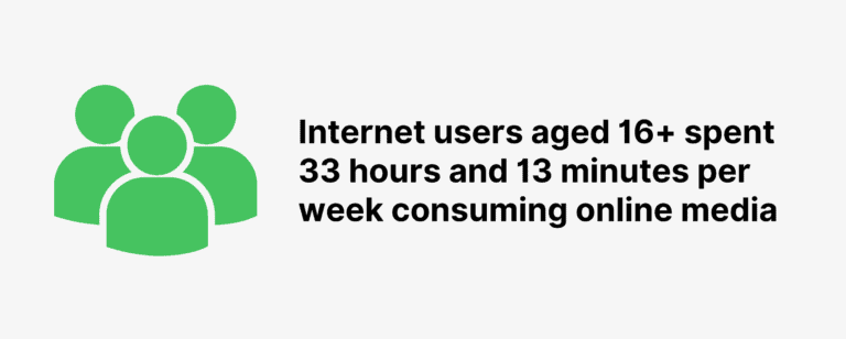 Revealing Average Screen Time Statistics for 2026