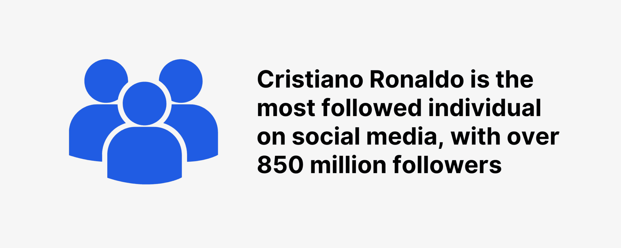 Most Followed Accounts on Social Media (Instagram, X, & TikTok)