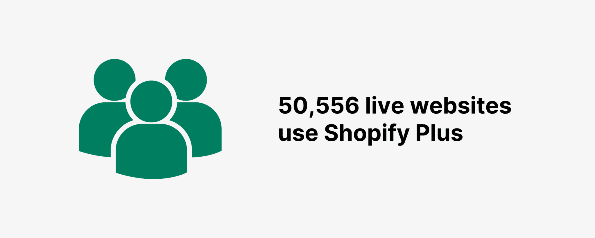Shopify Revenue and Merchant Statistics in 2025