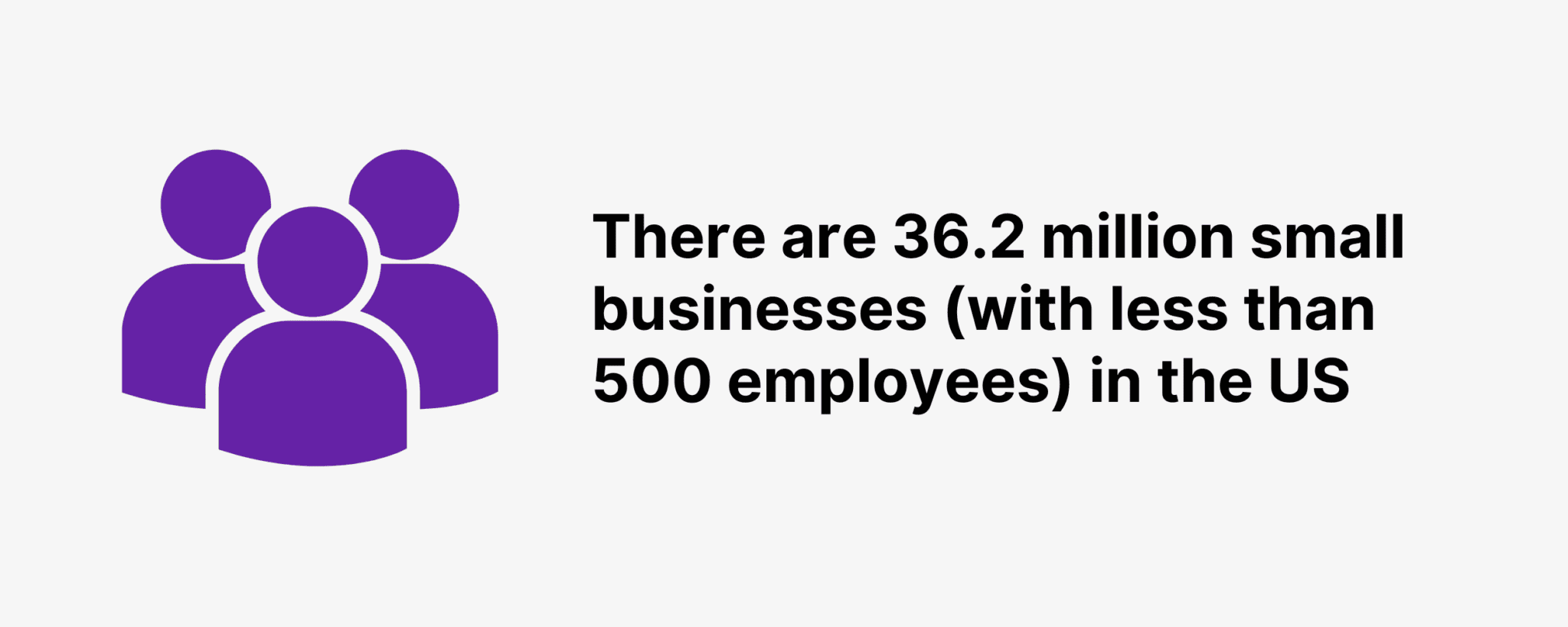 35+ Key Small Business Statistics for 2026