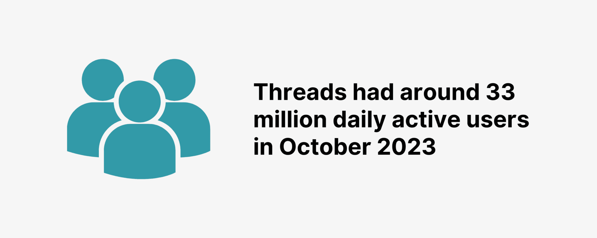 Number of Threads Users in August 2024