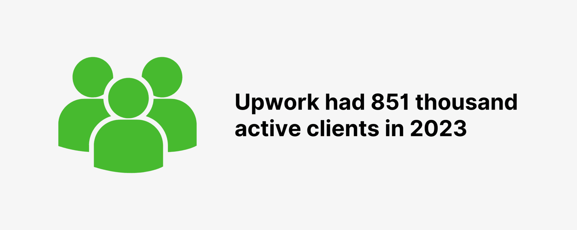 Upwork Revenue and Client Stats (2025)