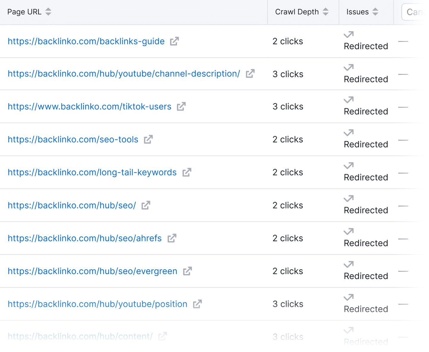 What Are Canonical URLs: An In-Depth Guide For SEOs - Appture Digital ~ 855 Get Bizz