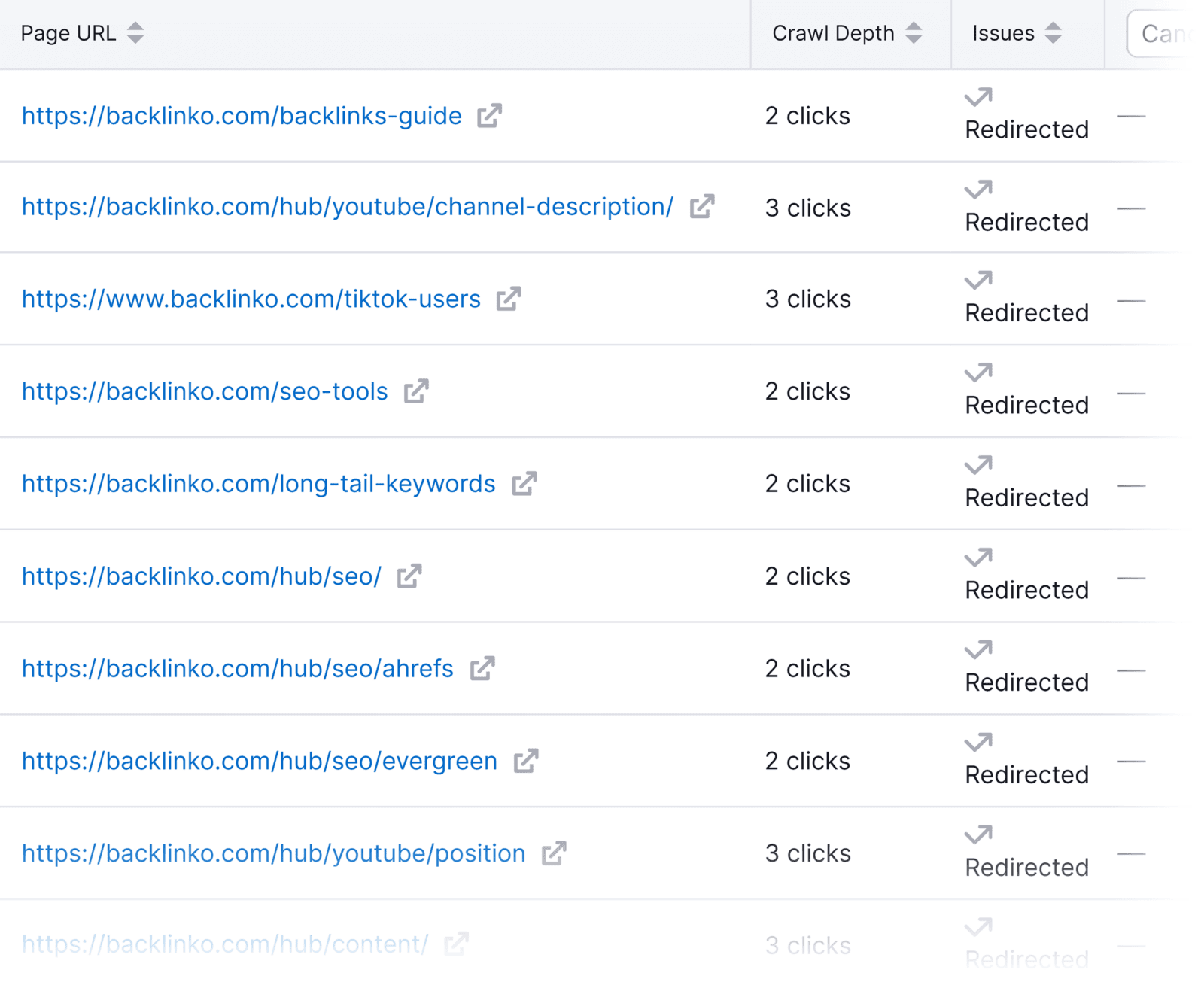 What Are Canonical URLs: An In-Depth Guide For SEOs - Appture Digital ...