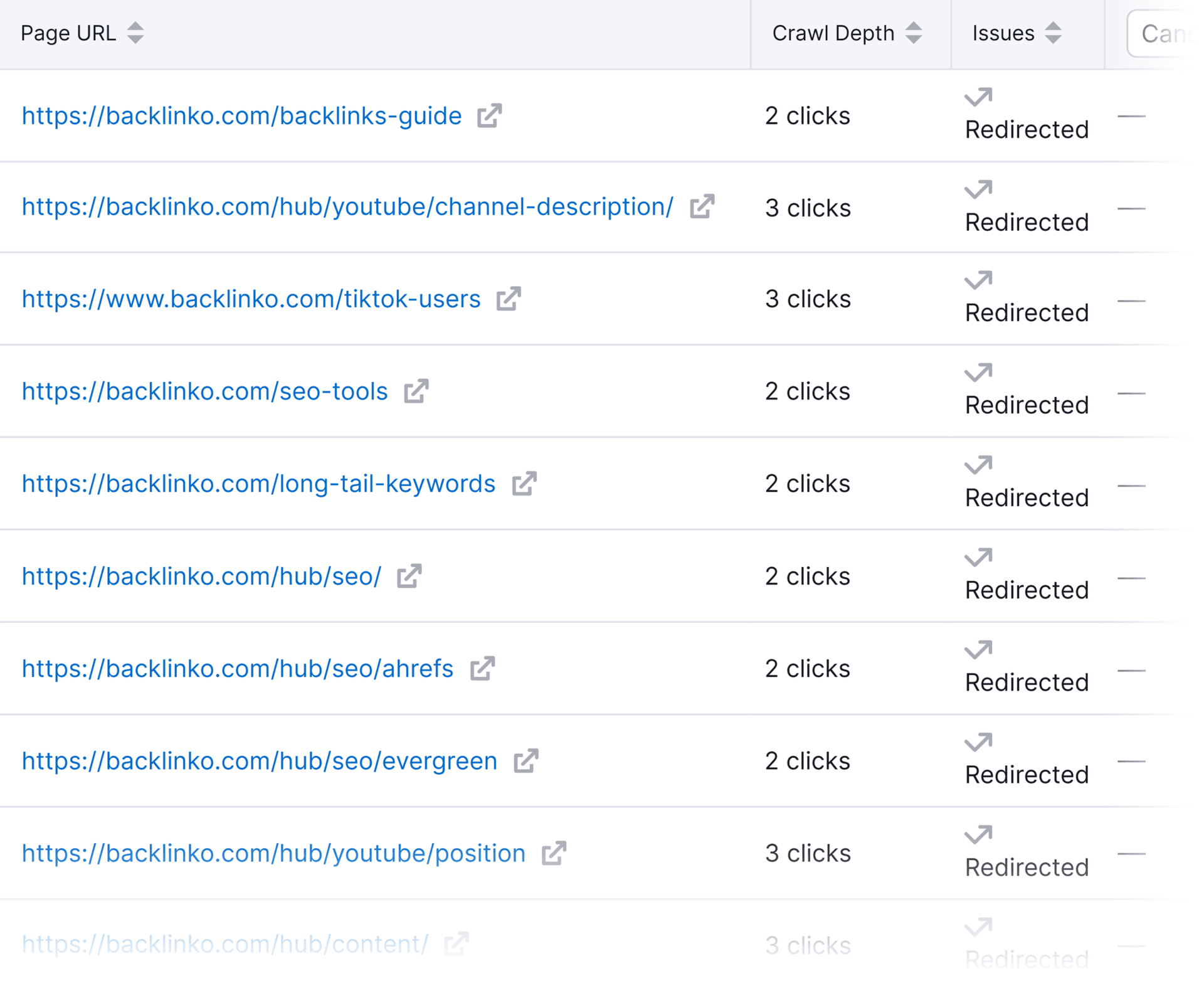 What Are Canonical URLs: An In-Depth Guide For SEOs - Appture Digital ~ 855 Get Bizz