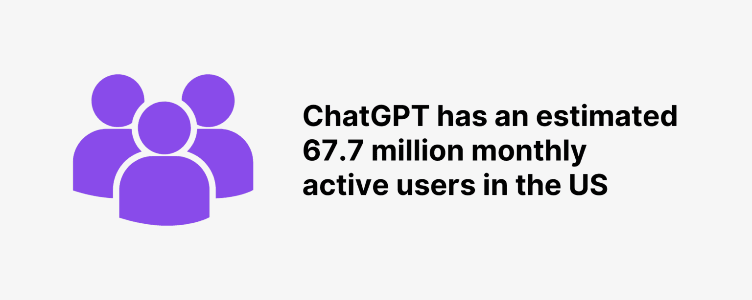 ChatGPT Statistics 2025: How Many People Use ChatGPT?