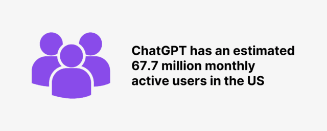 ChatGPT Statistics 2025: How Many People Use ChatGPT?