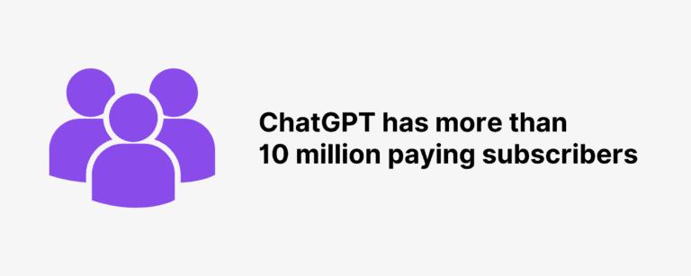 ChatGPT Statistics 2025: How Many People Use ChatGPT?