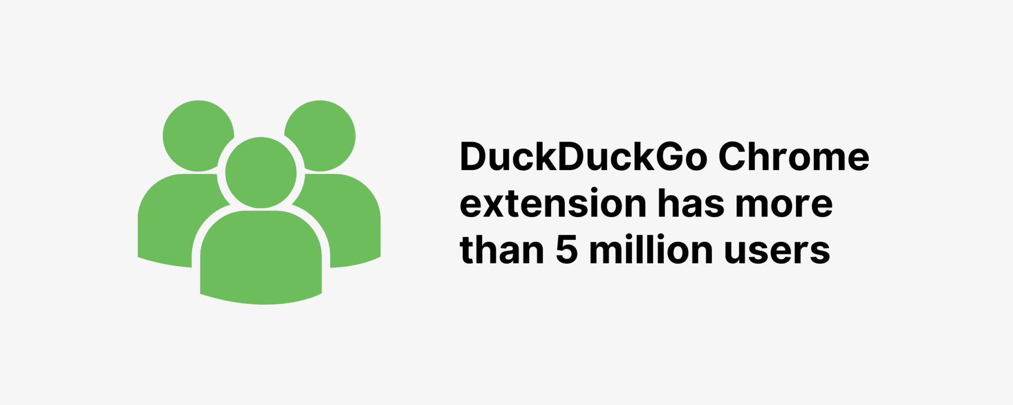 DuckDuckGo Usage Stats for 2025