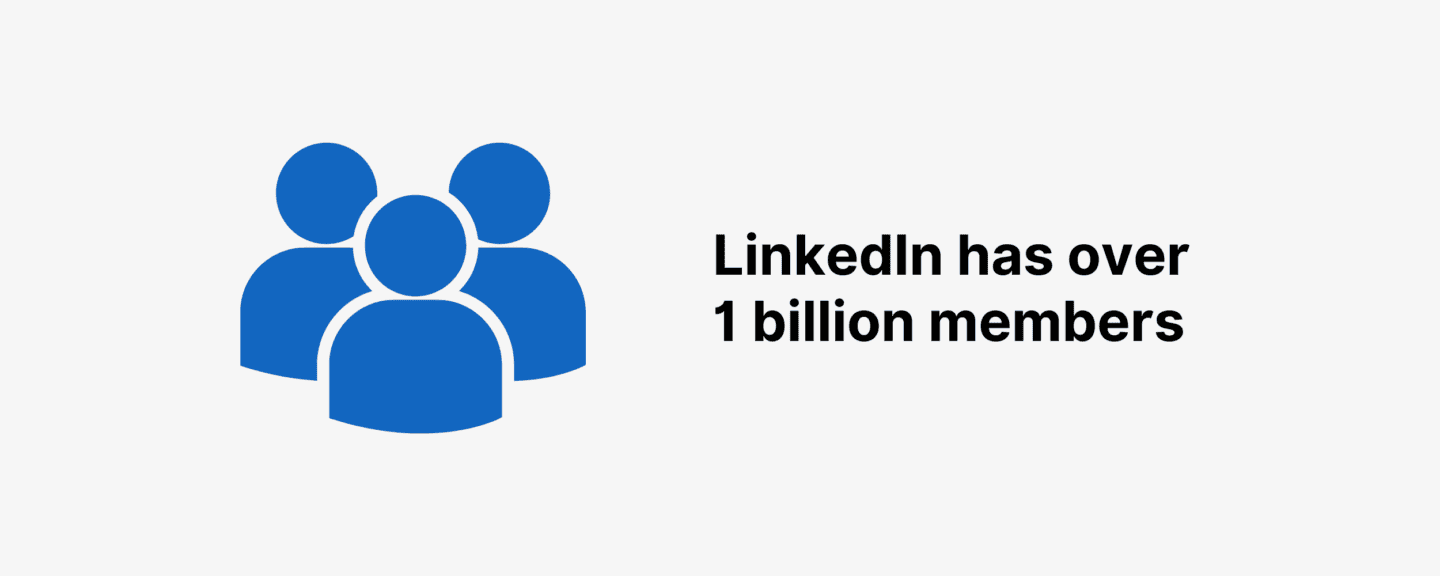 27 Important LinkedIn Statistics for 2025