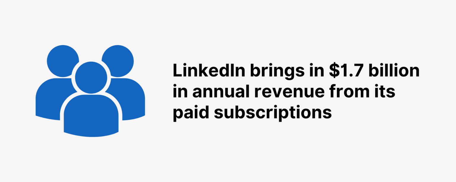 27 Important LinkedIn Statistics for 2025