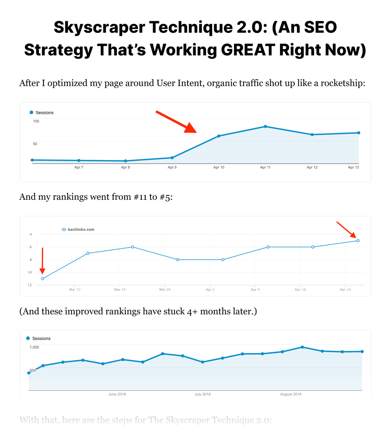 23 Content Marketing Examples That Drive Results in 2025