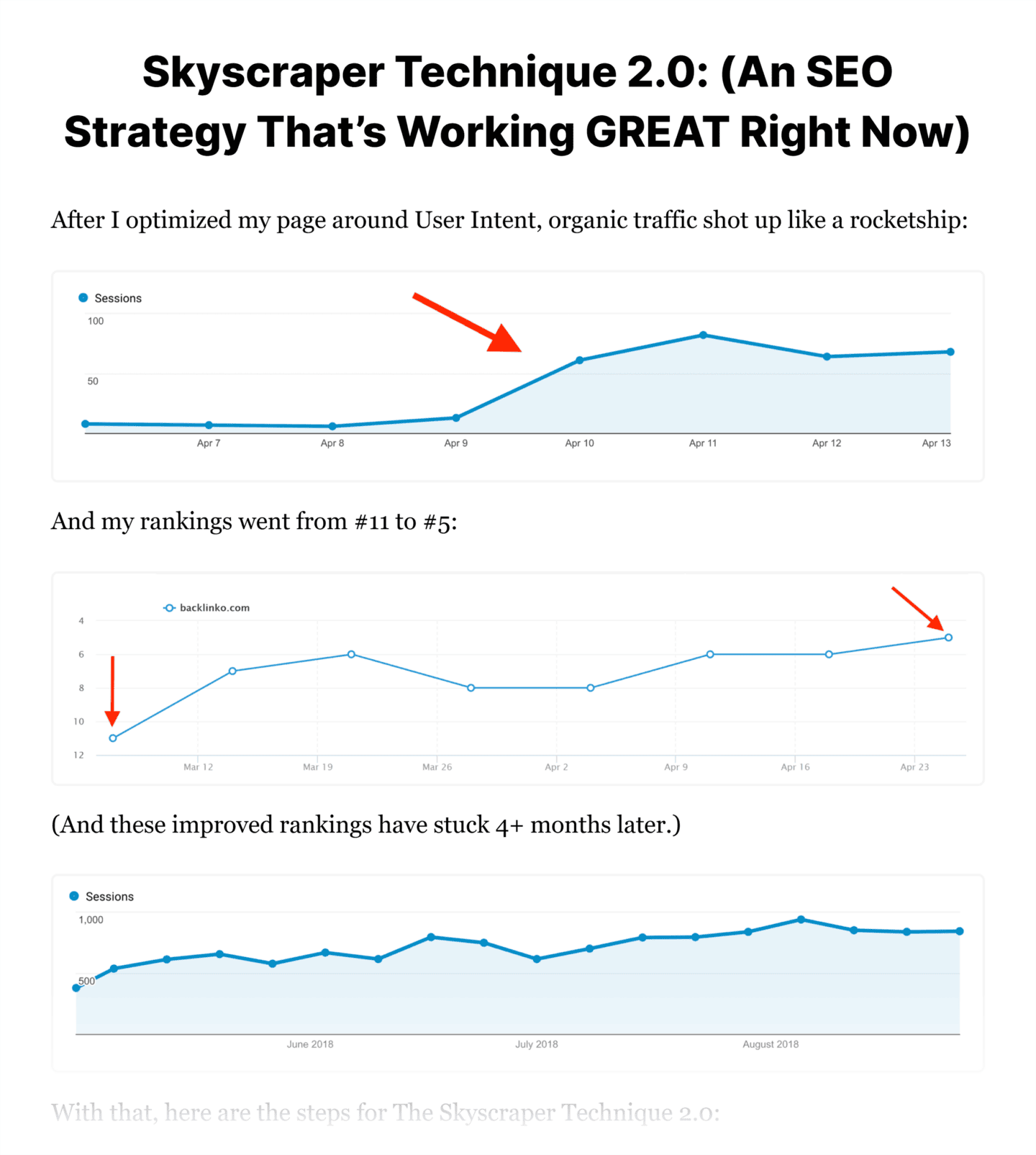 23 Content Marketing Examples That Drive Results in 2025