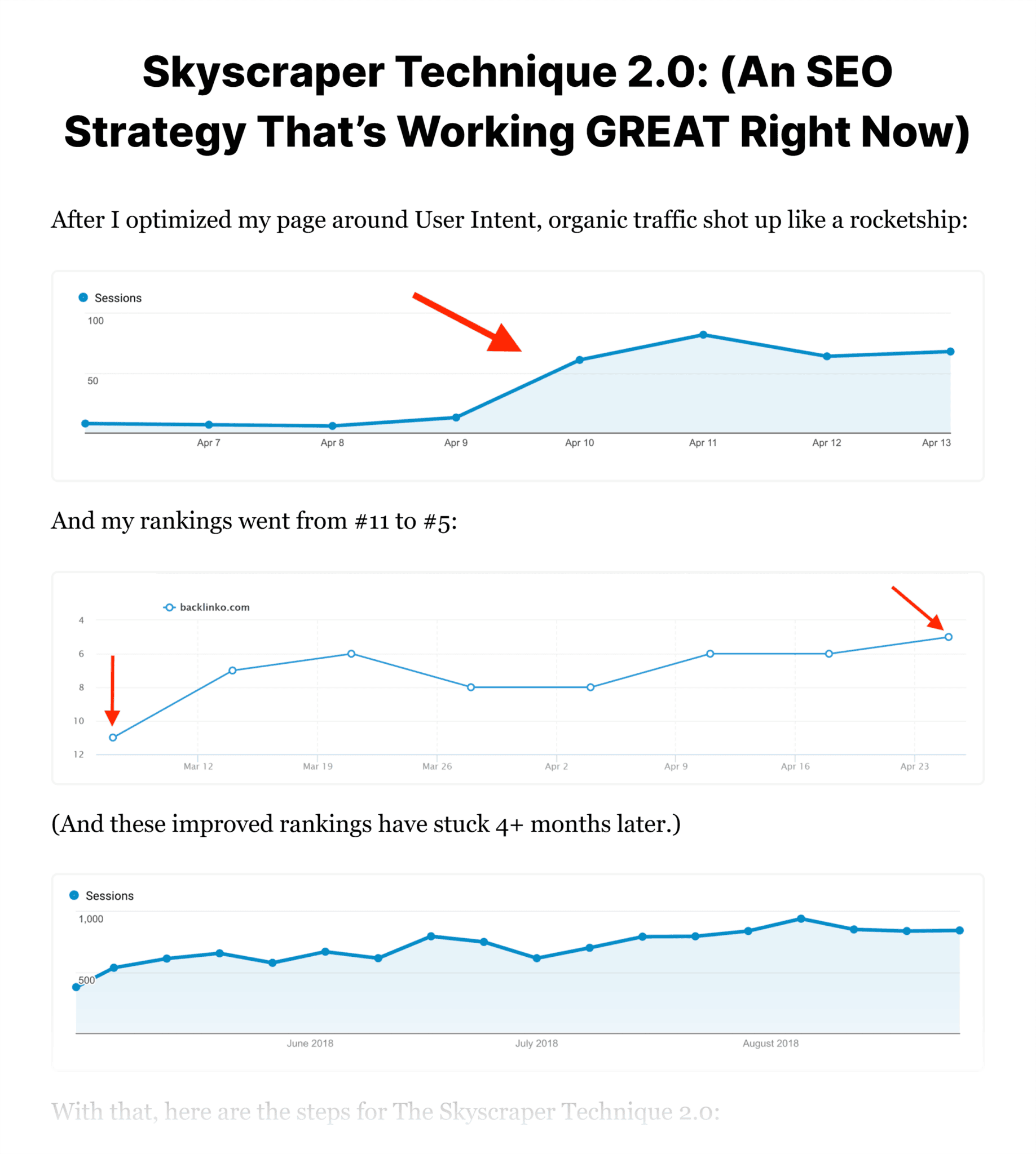 23 Content Marketing Examples That Drive Results in 2025