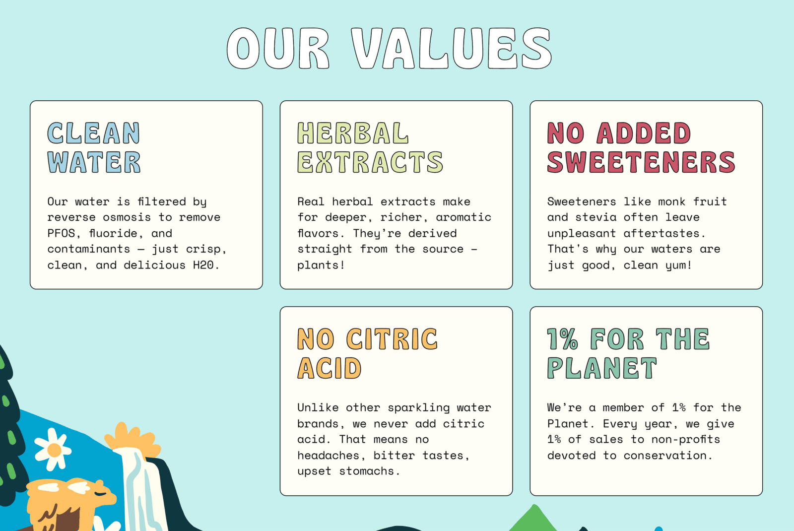 20 Effective Product Page Examples (+ Best Practices)