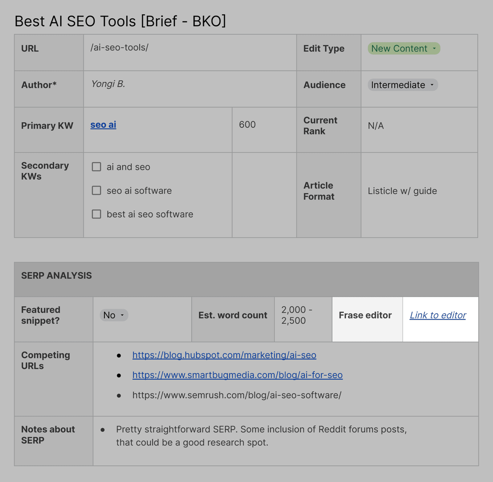 8 AI SEO Tools We Absolutely Love Using in 2025