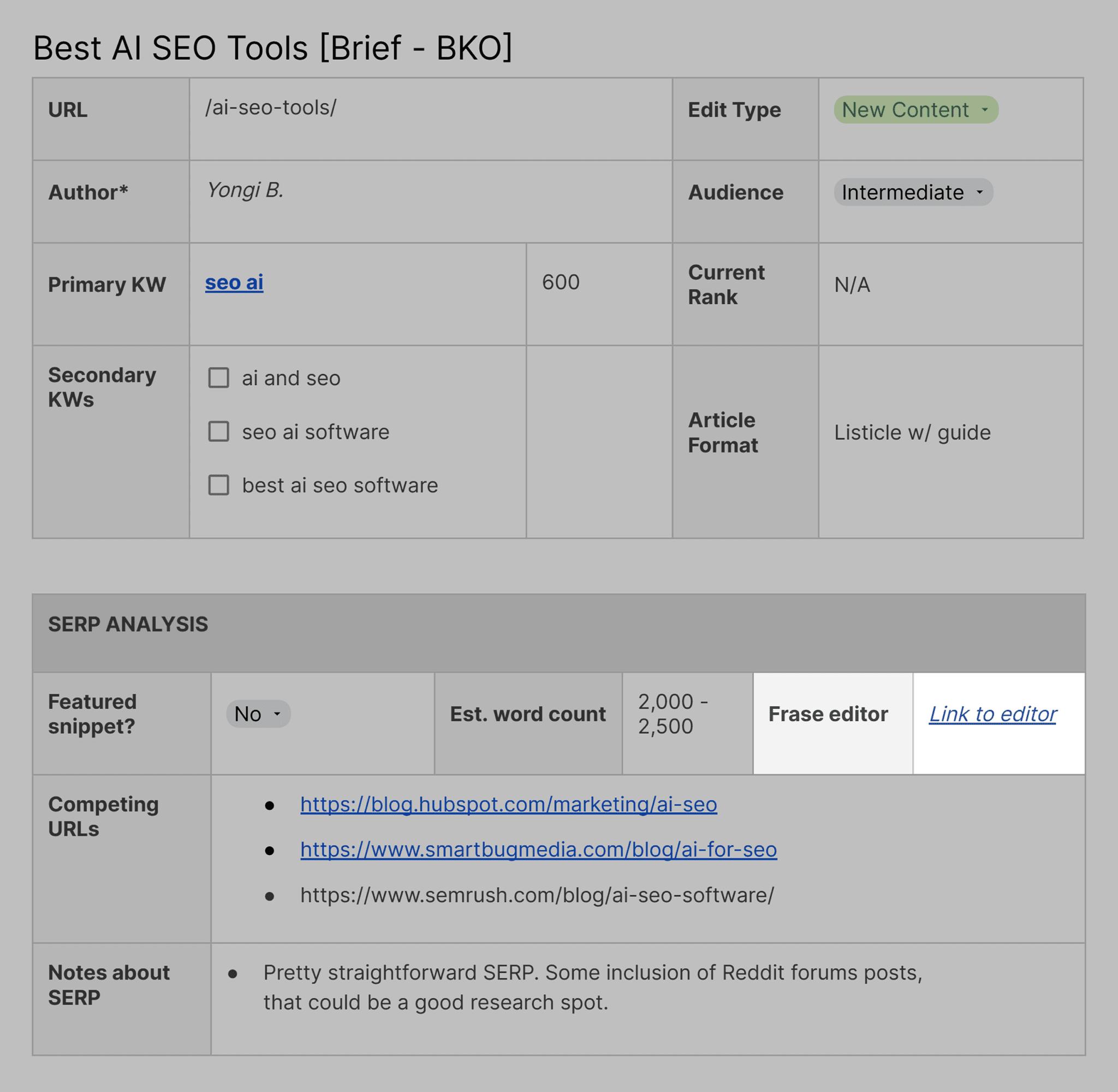 8 AI SEO Tools We Absolutely Love Using in 2025