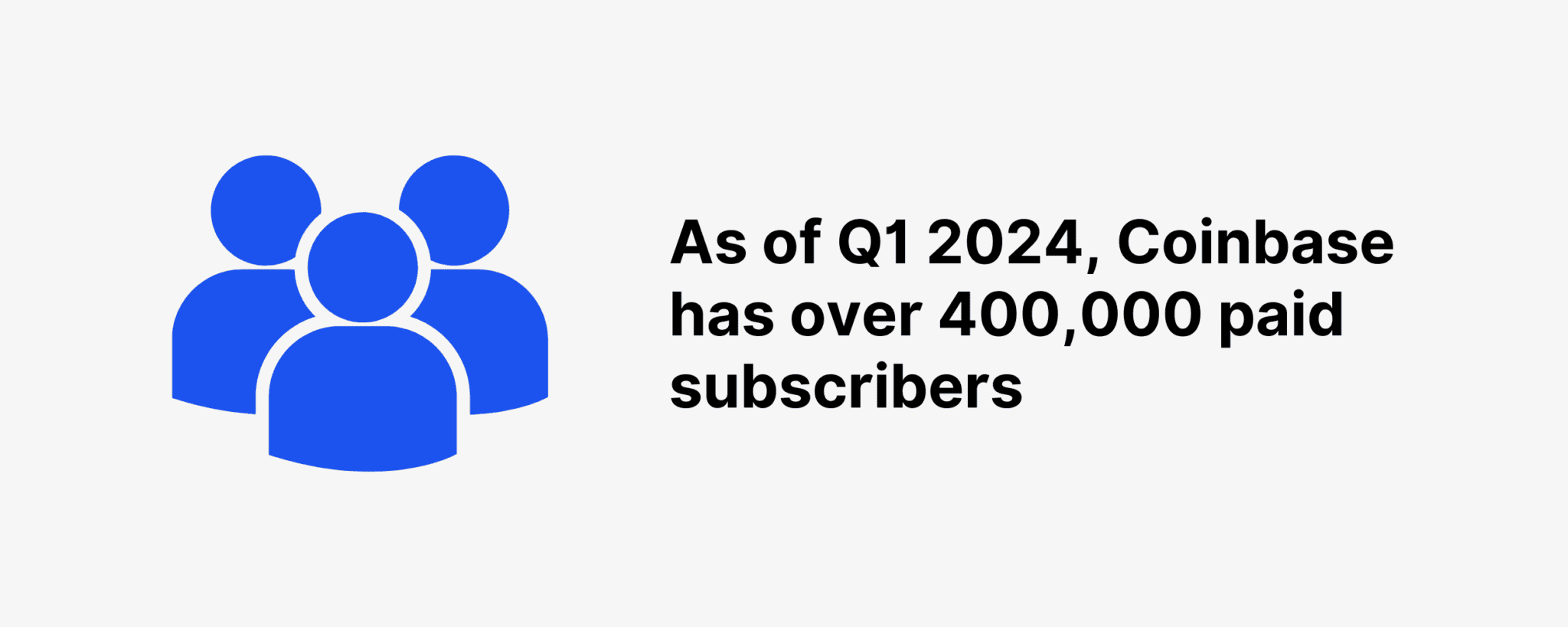 Coinbase Usage and Trading Statistics (2025)