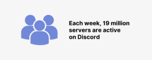 Discord User and Funding Statistics: How Many People Use Discord in 2024?