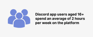 Discord User and Funding Statistics: How Many People Use Discord?