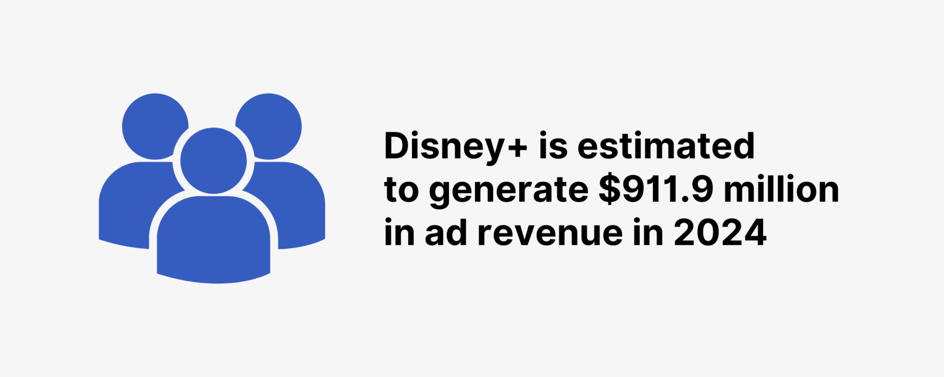 Disney+ Subscriber Statistics 2024: How Many People Watch Disney+?