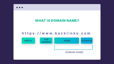 10 Steps to Create a Website from Scratch in 2026