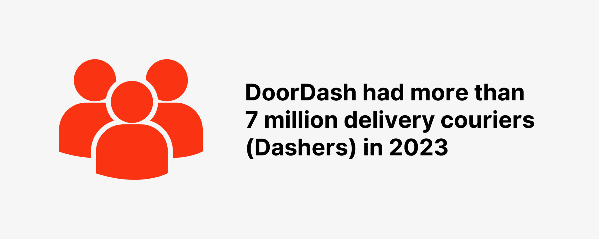 How Many People Use DoorDash in 2025? [New Data]